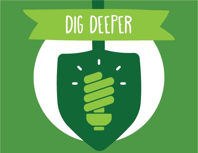 PowerUp with Plants - HealthPartners