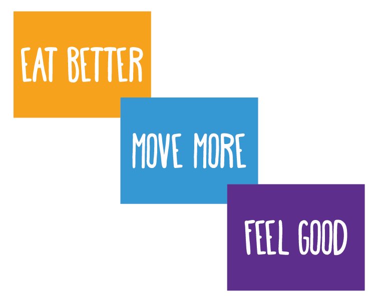 How it Works - HealthPartners