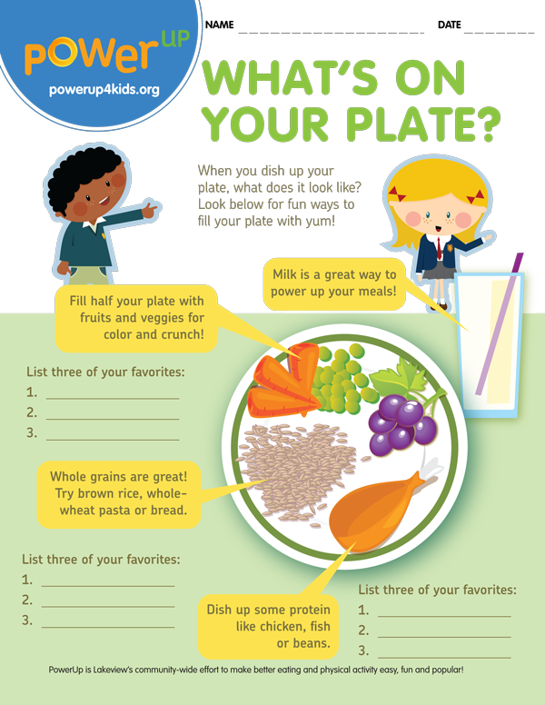 What's on your plate? - HealthPartners